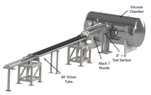 Facility - UTSA Hypersonics