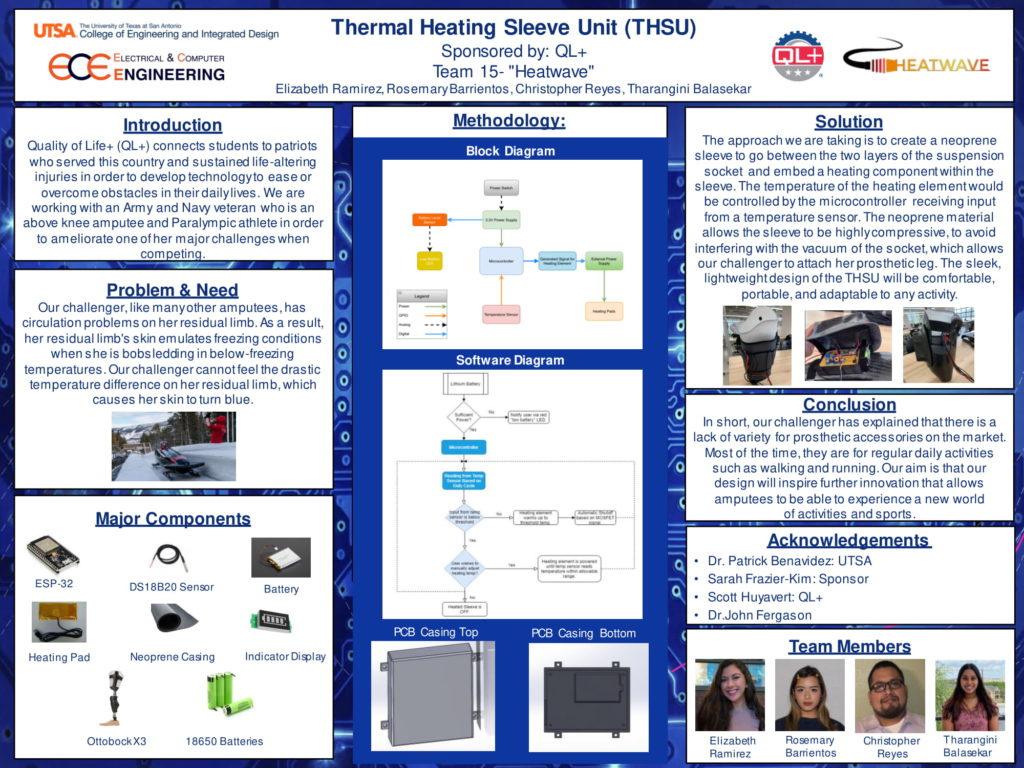 Electrical & Computer Engineering - UTSA Makerspace
