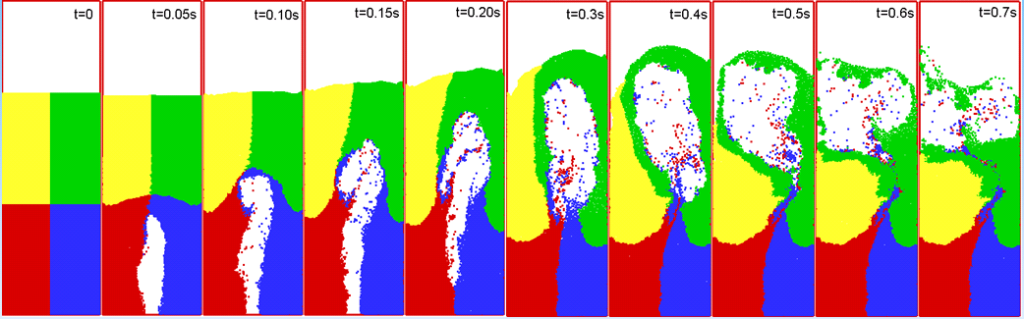 Home - Multiphase Flow Simulation Laboratory